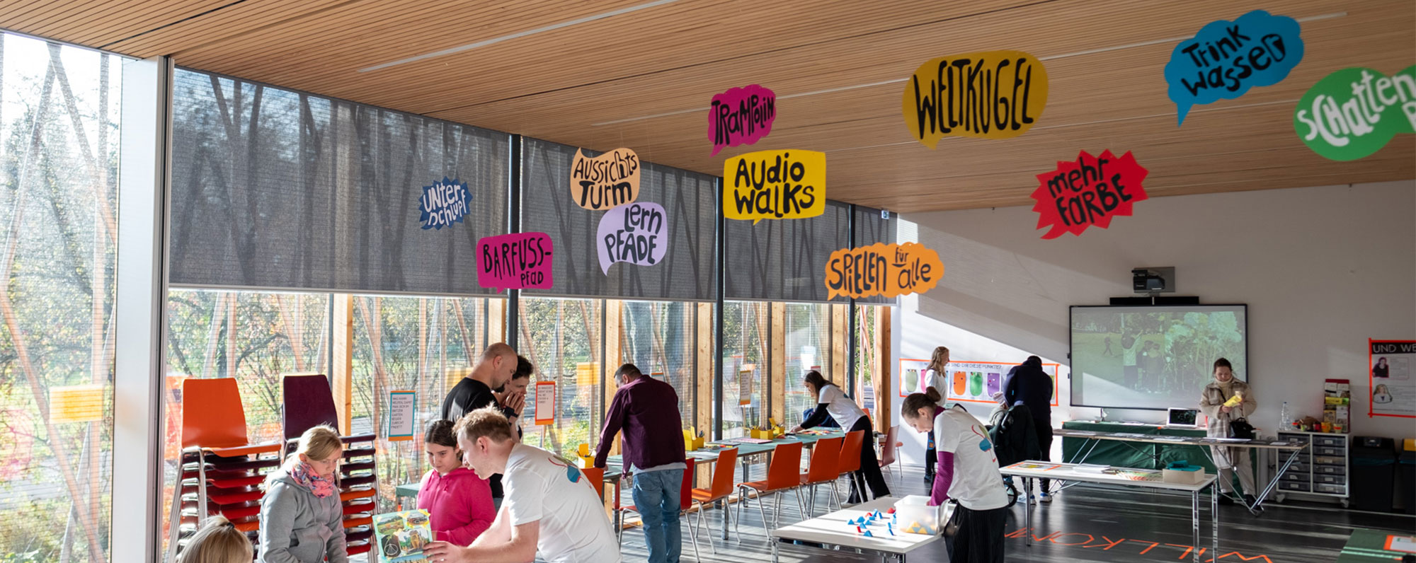 Kommunikation - SWUP